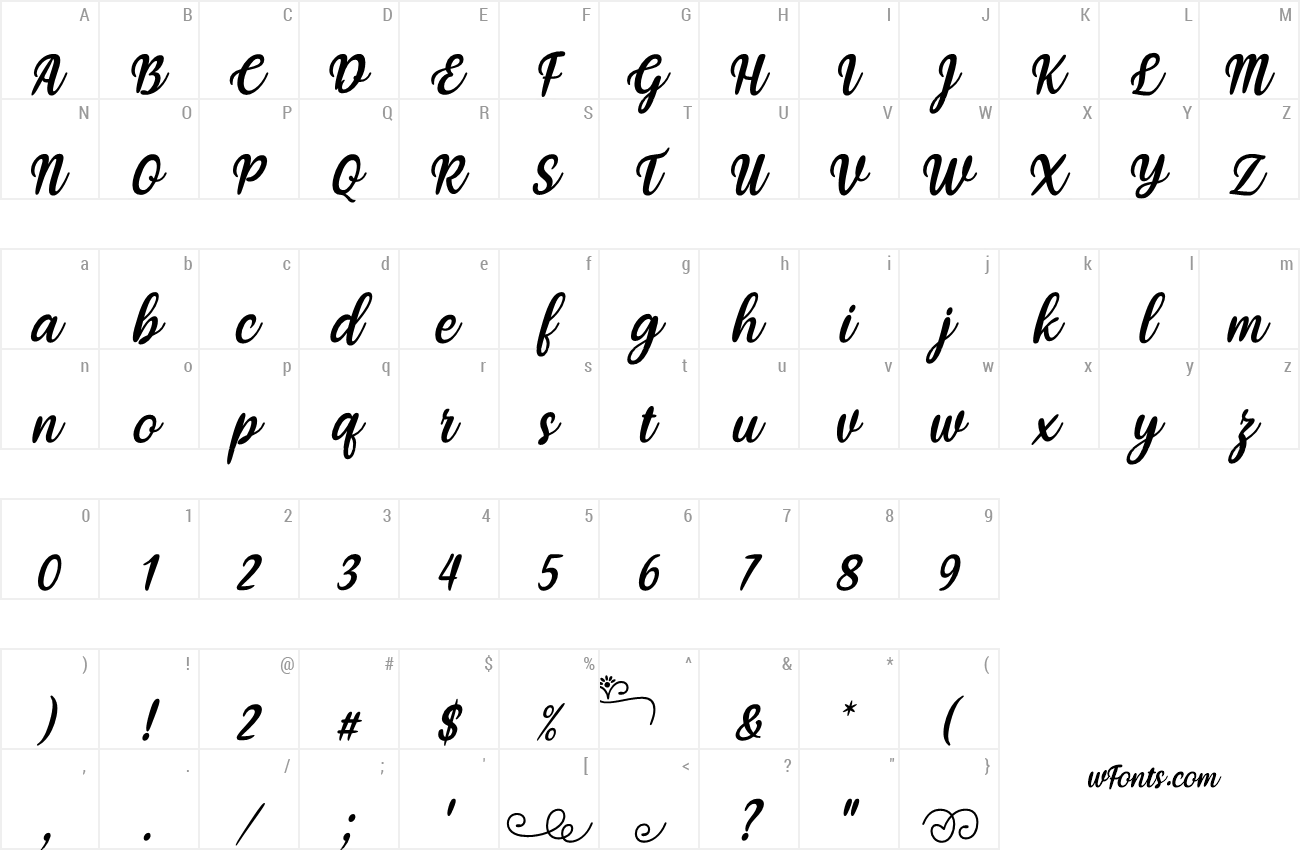 Veni Font | wfonts.com - download free