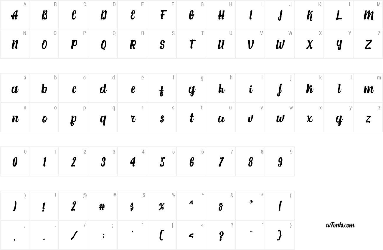 Alexandria Script Font | wfonts.com - download free