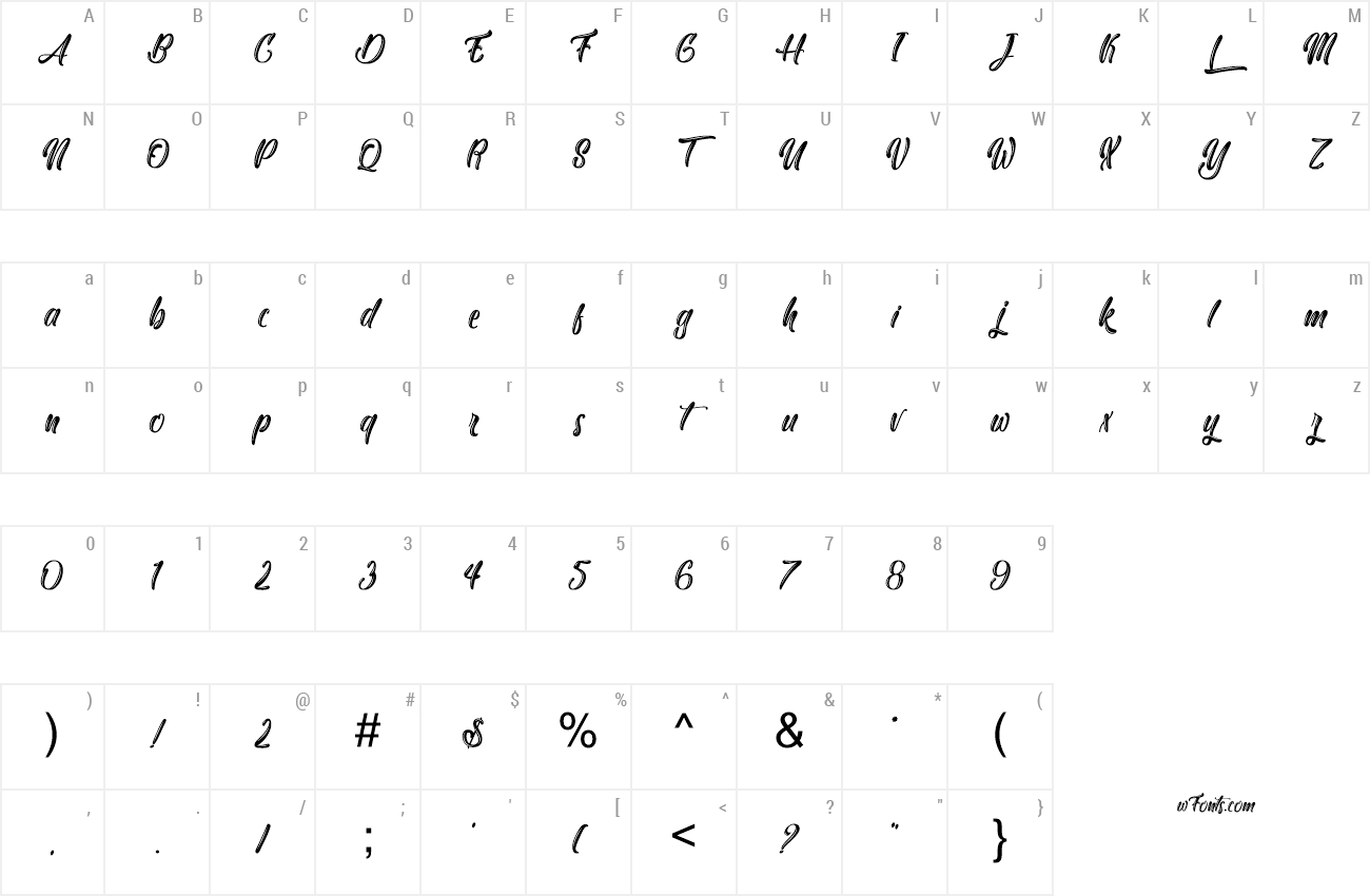 Yakuza Lobster Font | wfonts.com - download free