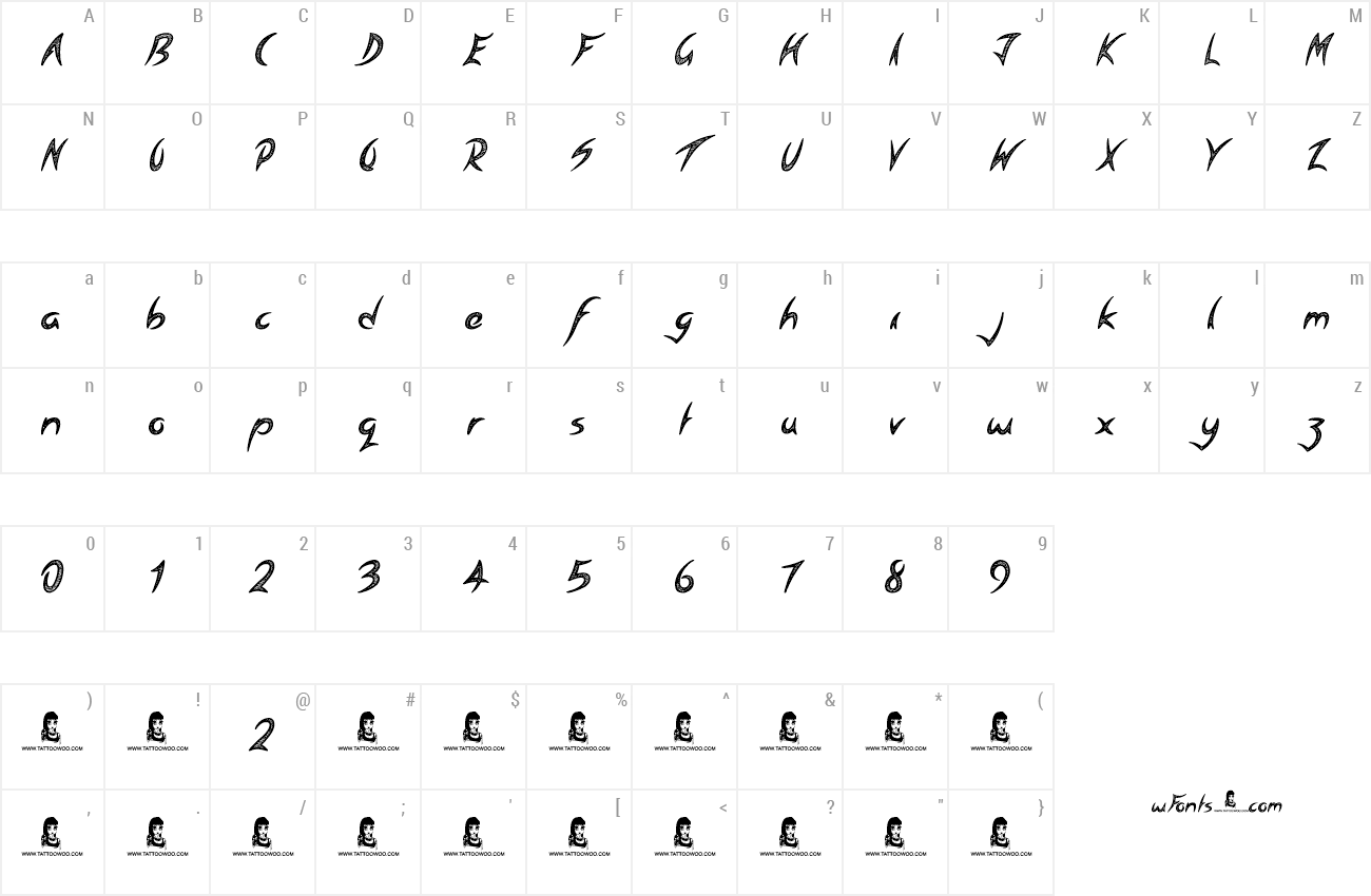 Spiritual Ritual Font | wfonts.com - download free