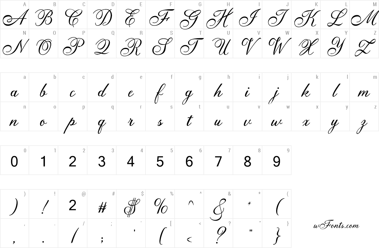 Anatomia Font | wfonts.com - download free