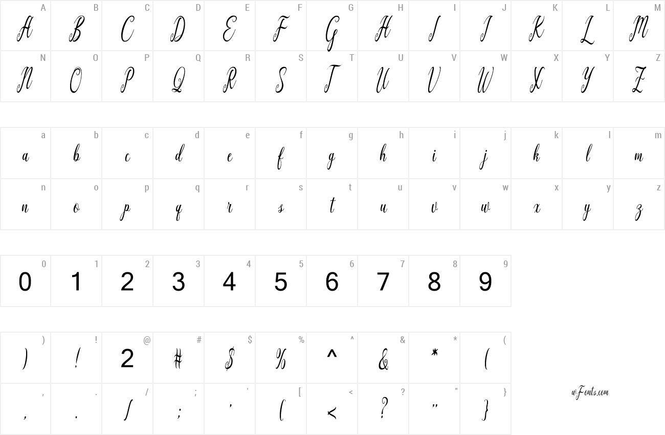 Graf Call Font | wfonts.com - download free