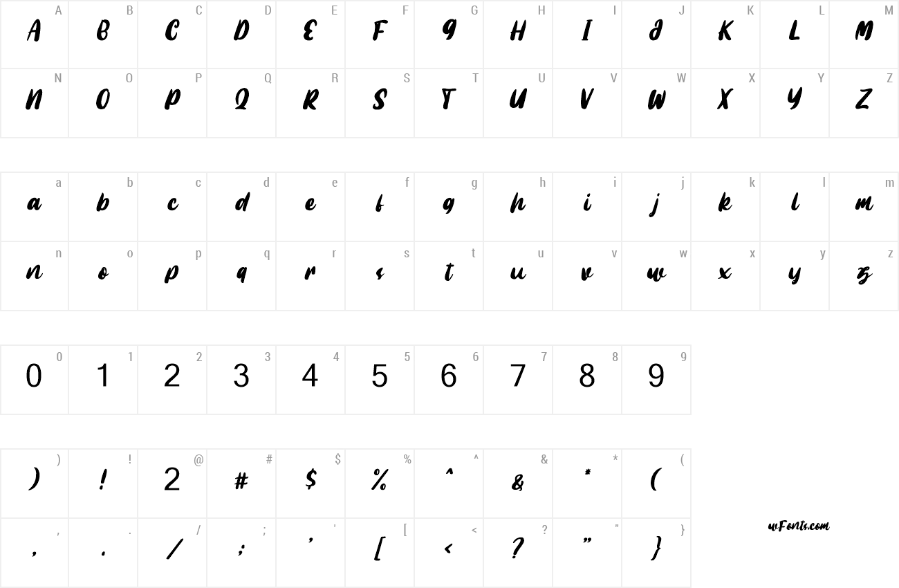 Millo Font | wfonts.com - download free