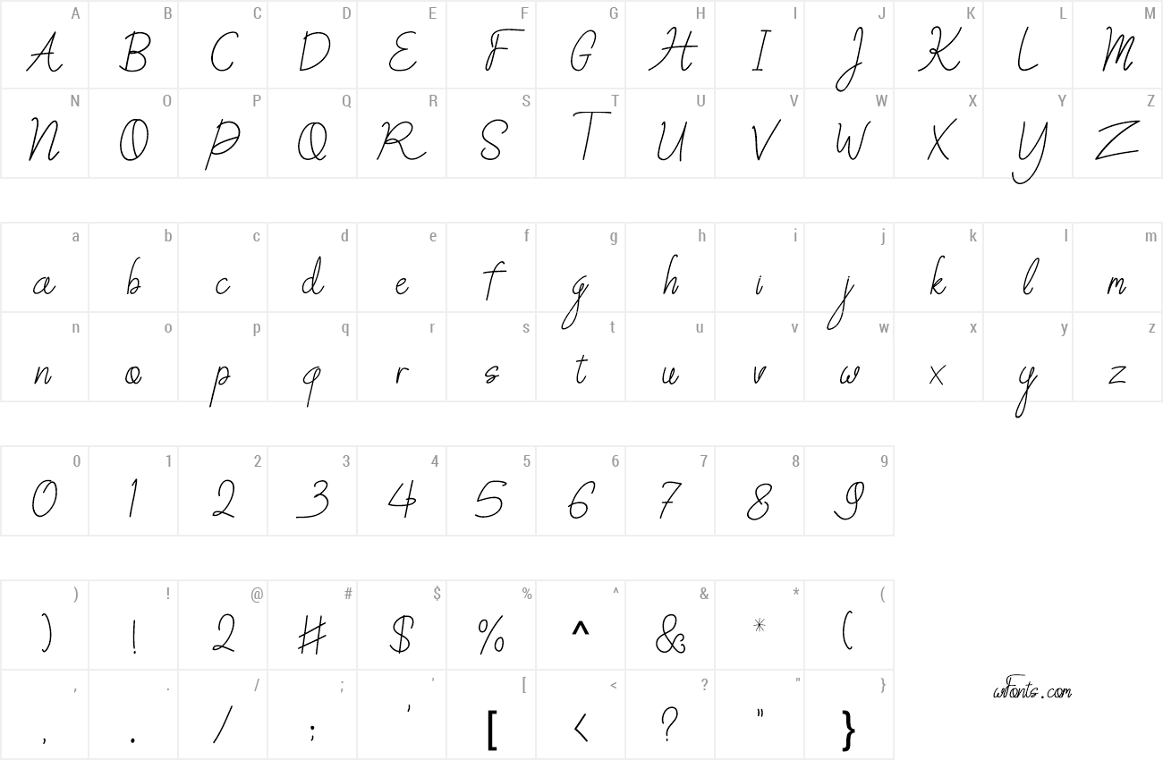 Sweet Petunia Font | wfonts.com - download free