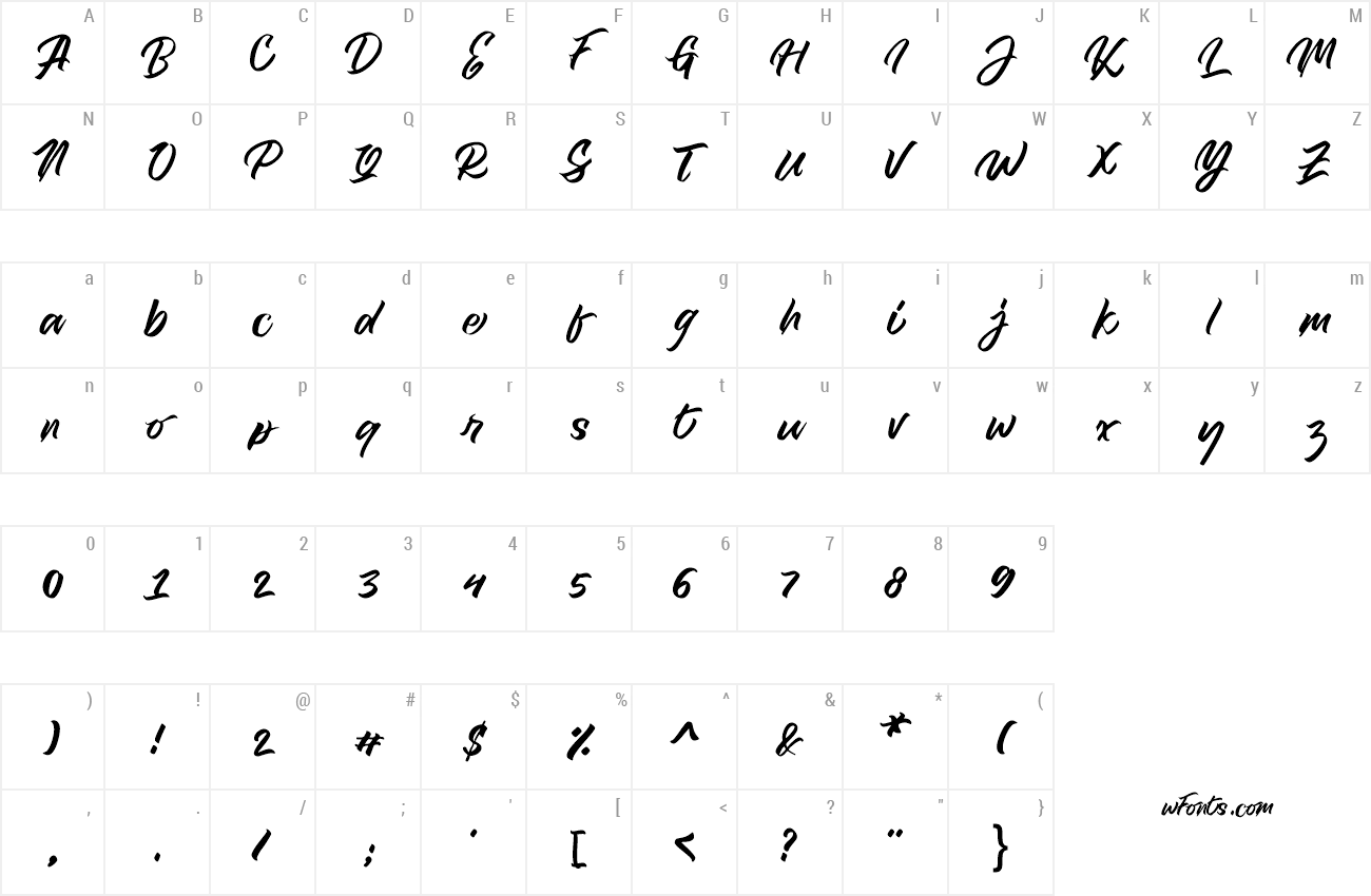 Royal Muffin Font | wfonts.com - download free