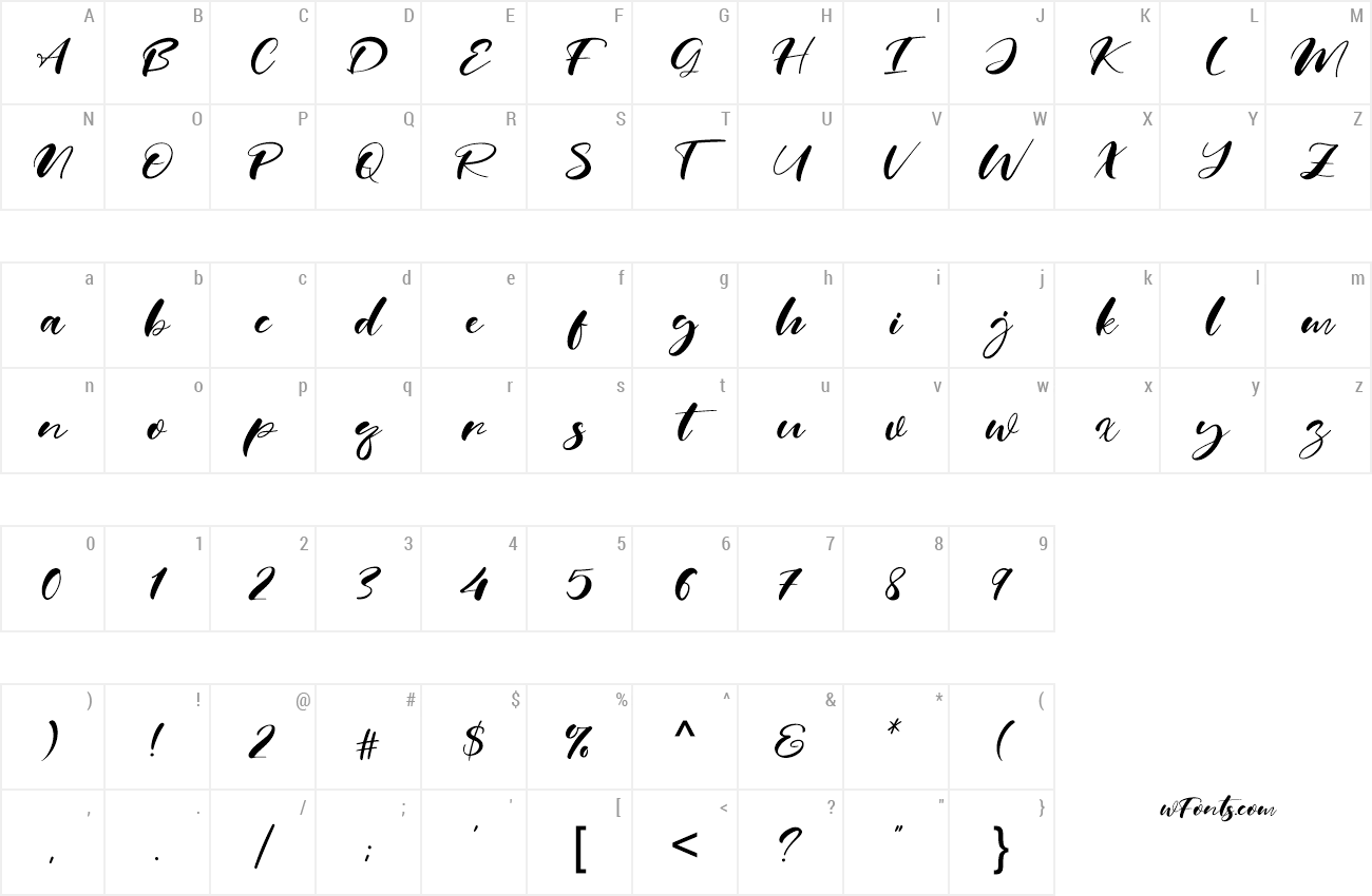 Real Miami Font | wfonts.com - download free