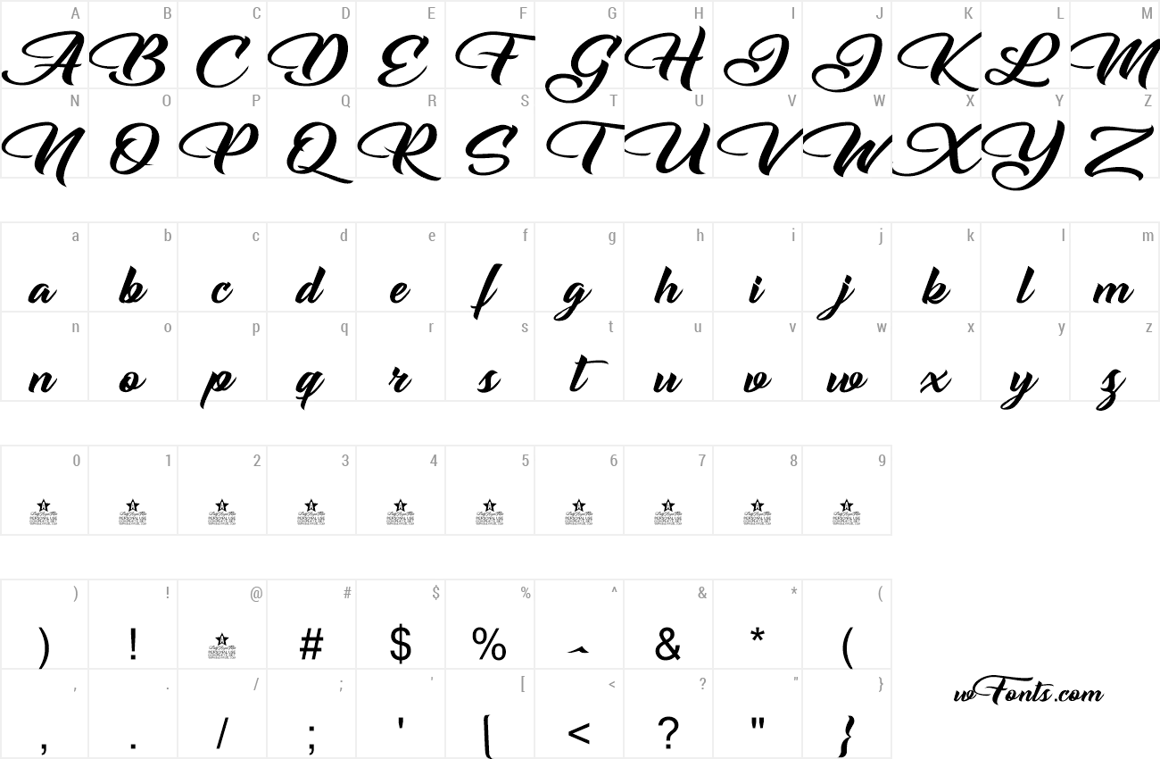 Emotional Rescue Font | wfonts.com - download free