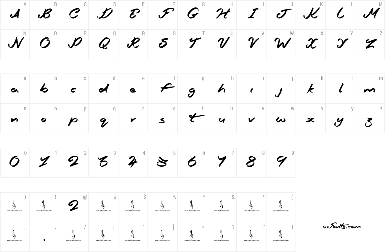 Mutation Patient Font | wfonts.com - download free