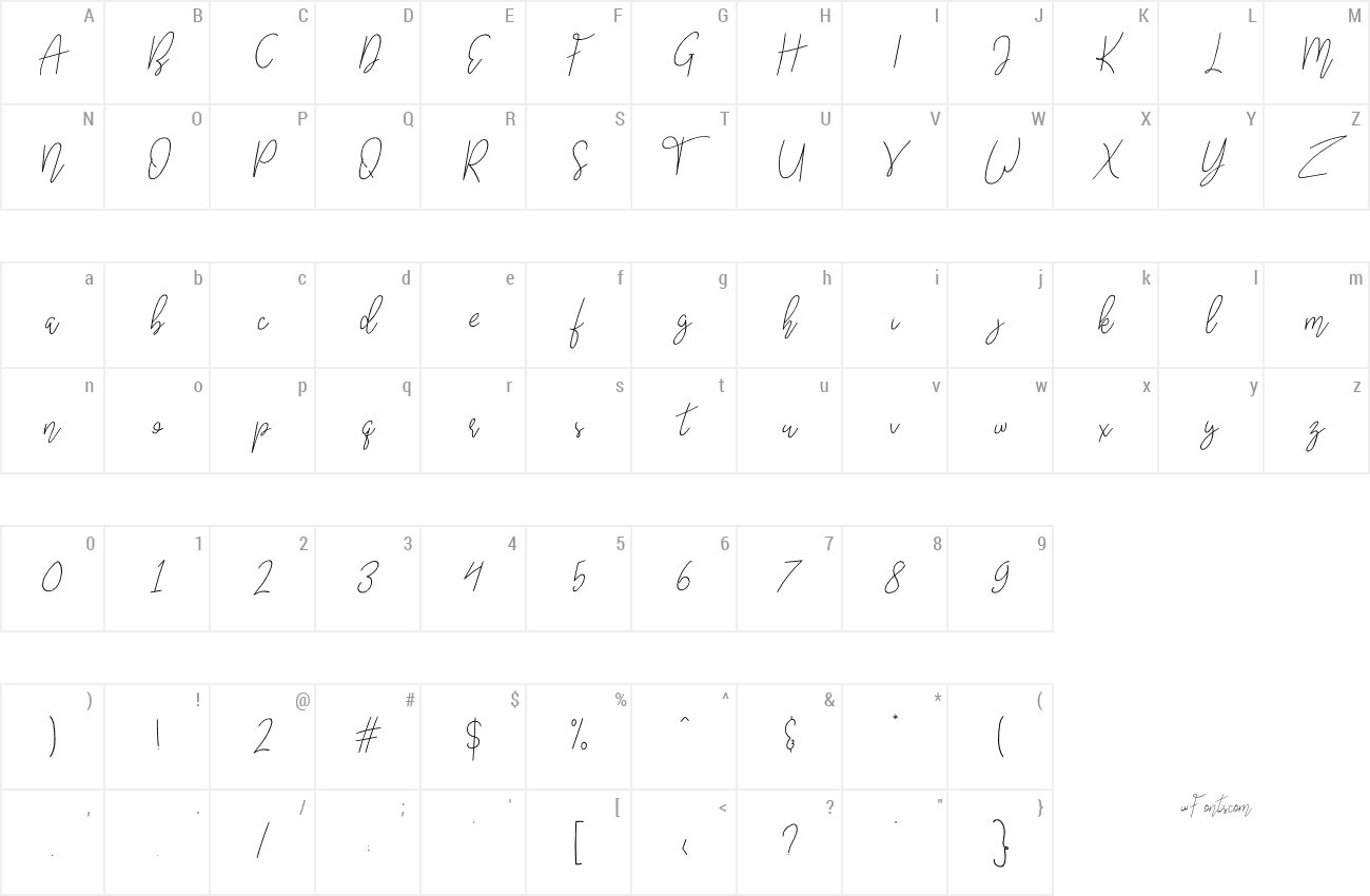 Worst Letters Font | wfonts.com - download free