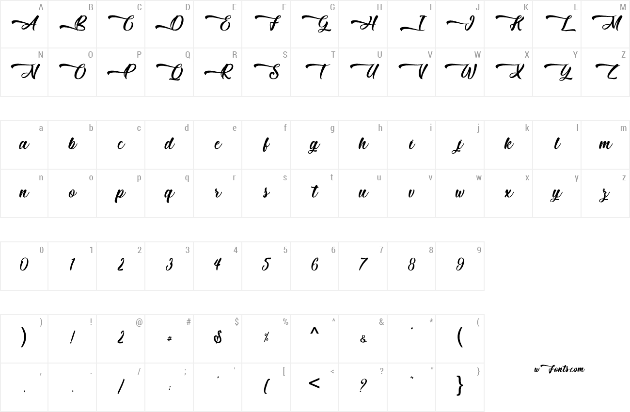 Mother Batik Font | wfonts.com - download free