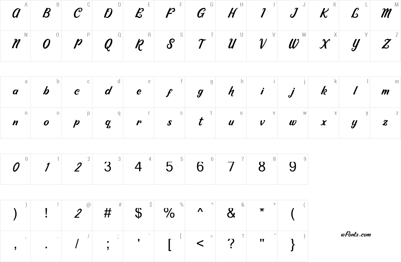 Ricky Lhambert Font | wfonts.com - download free