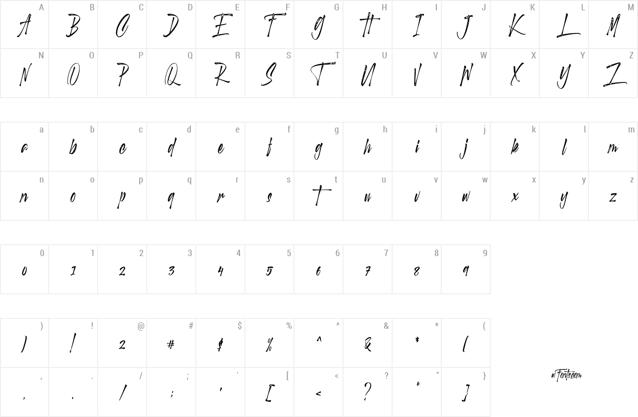 Scotland Stories Font | wfonts.com - download free