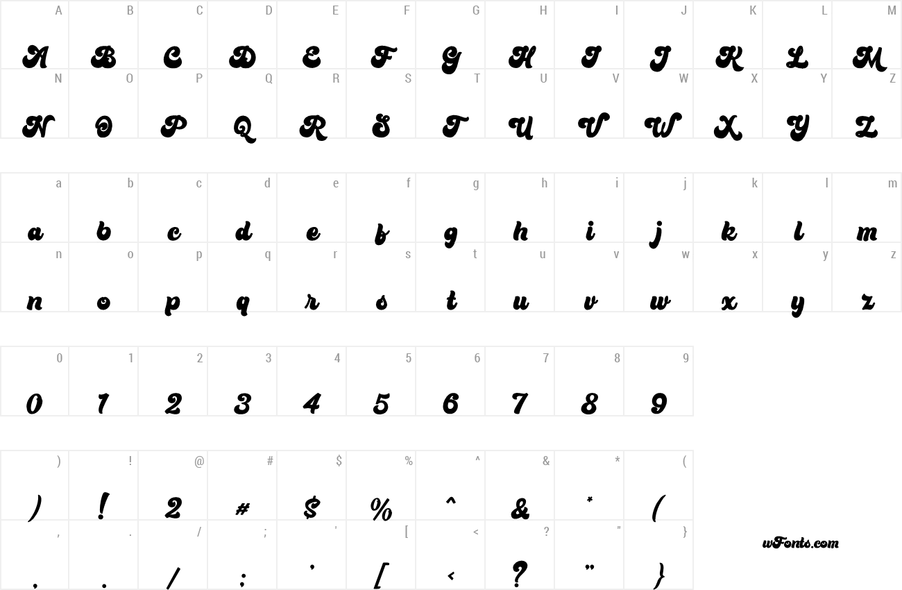 Bratsy Script Font | wfonts.com - download free