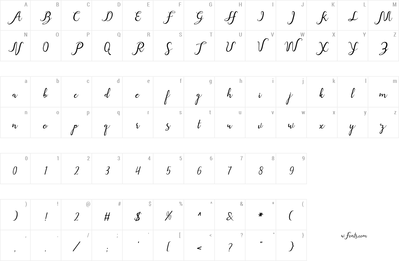 Cindy love Font | wfonts.com - download free