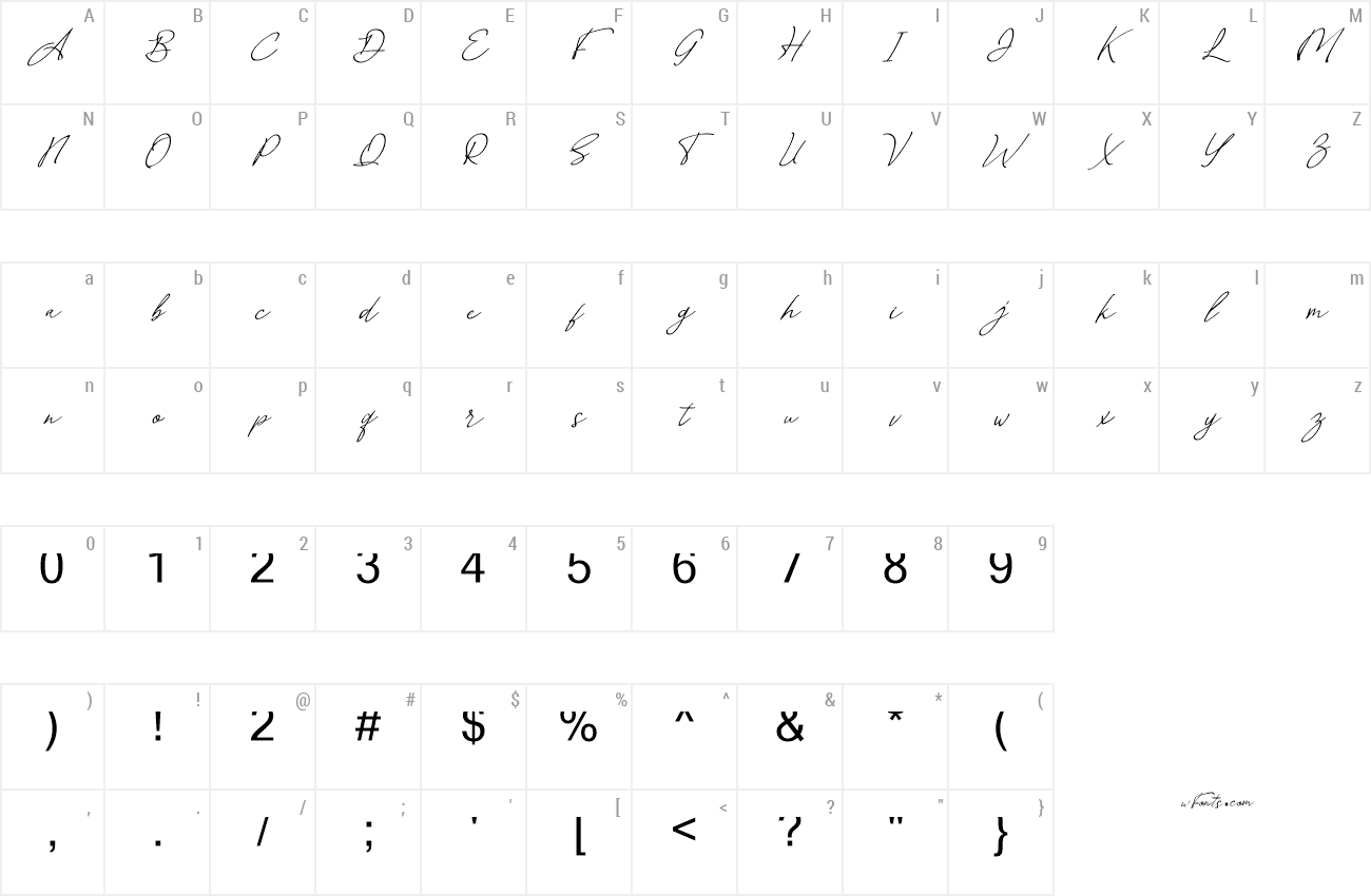 Farewell Handwritten Font | wfonts.com - download free