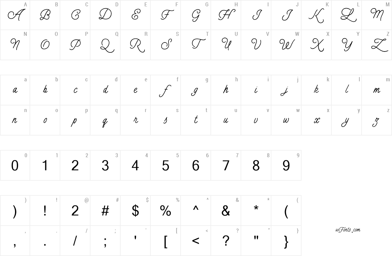 Lany Jesty Font | wfonts.com - download free