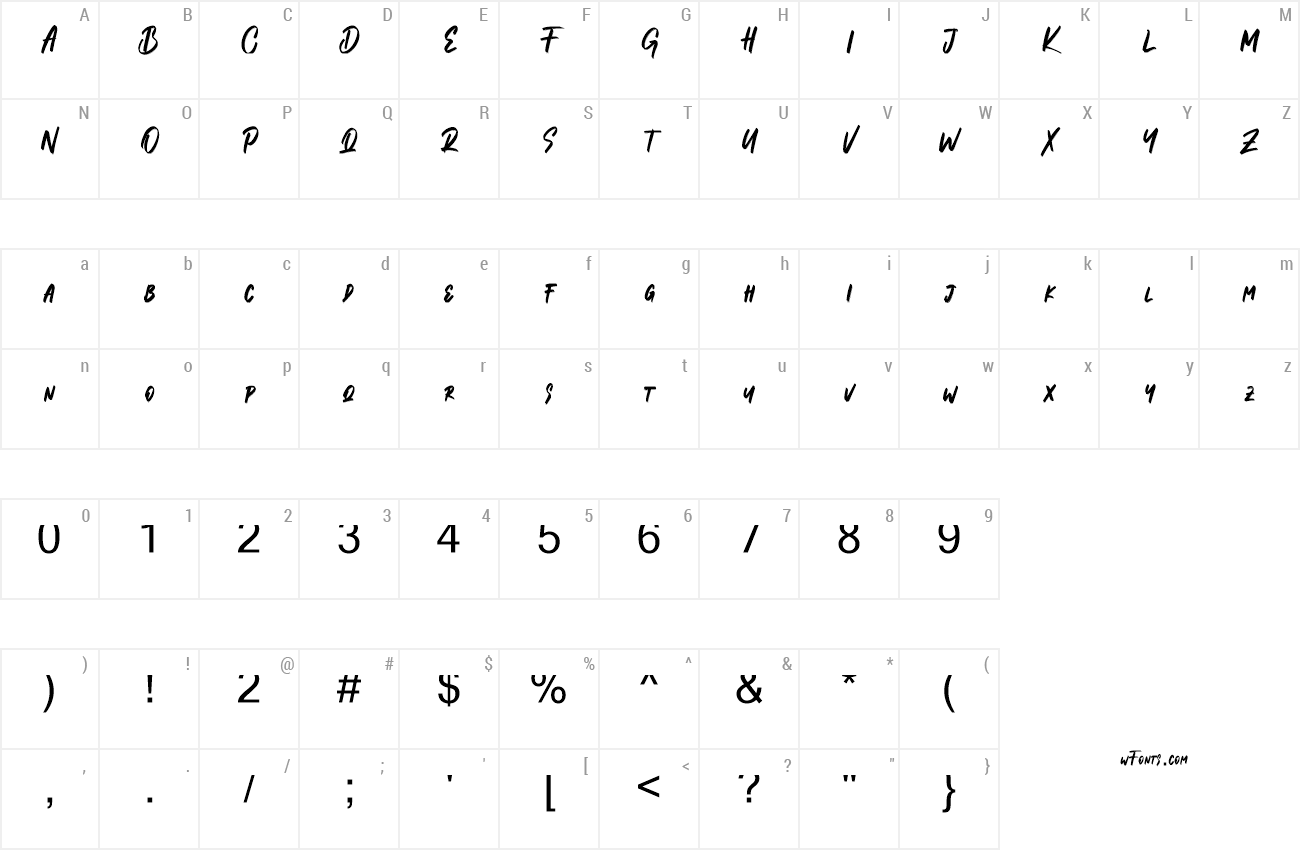 Mathew Rohas Font | wfonts.com - download free