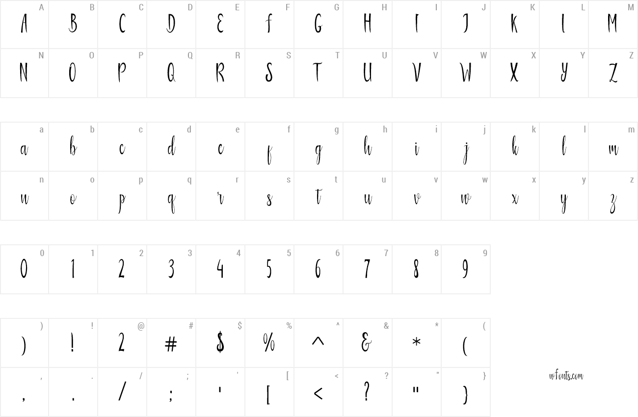 Amirul Font | wfonts.com - download free