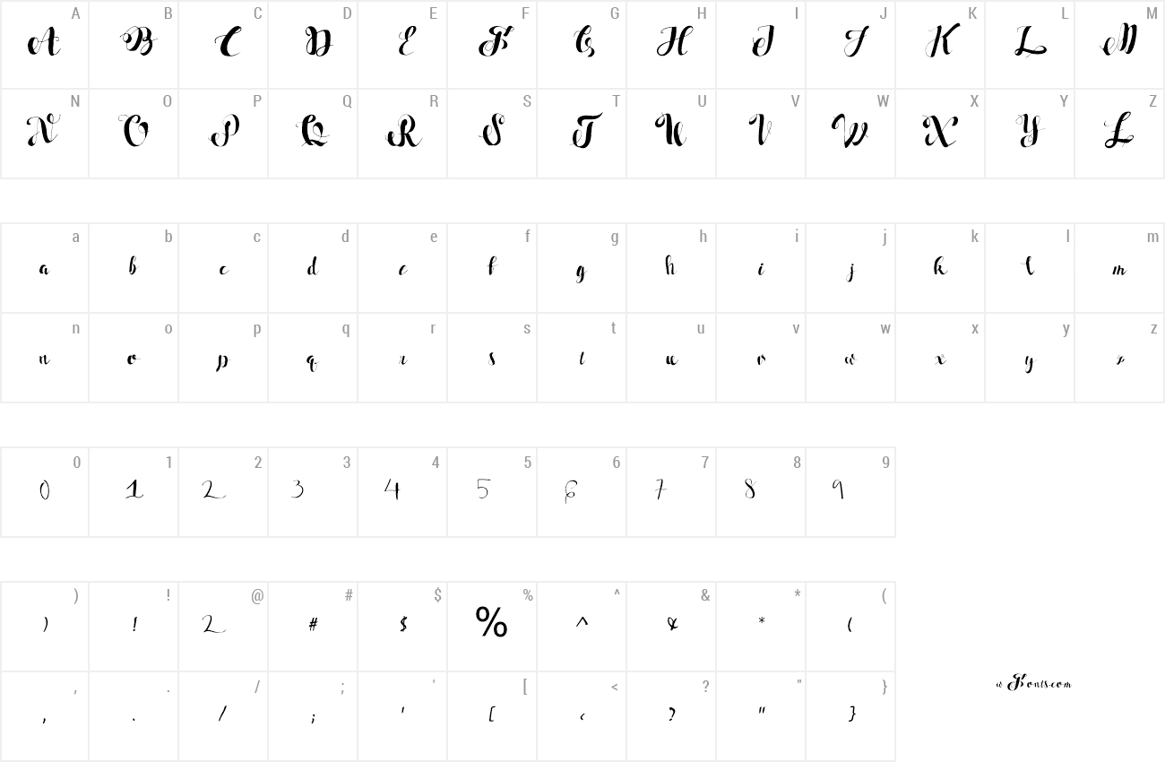 Gracias Font | wfonts.com - download free