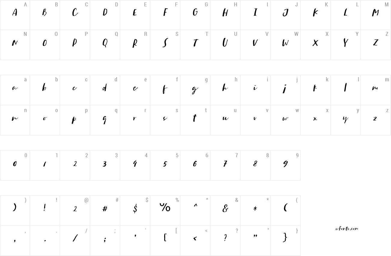 Sachie Script Font | wfonts.com - download free