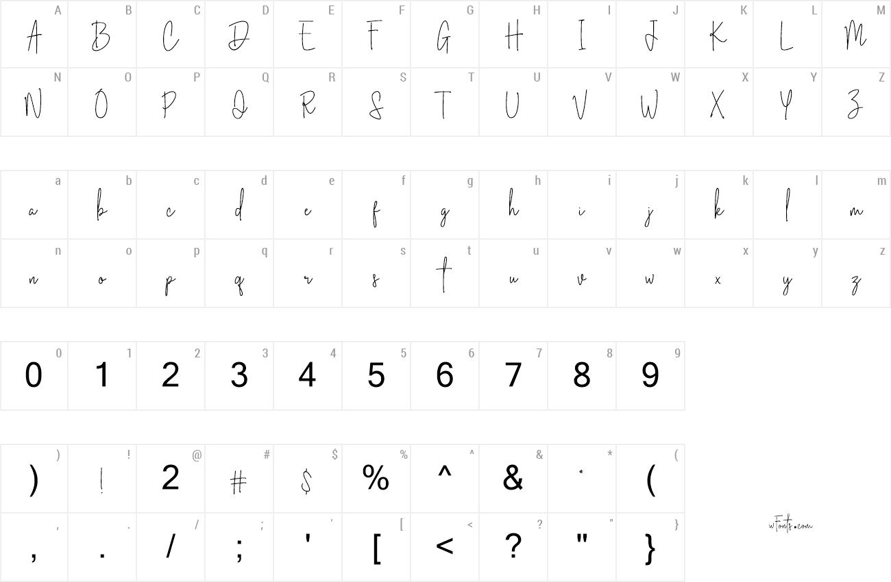 Australia Signature Font | wfonts.com - download free