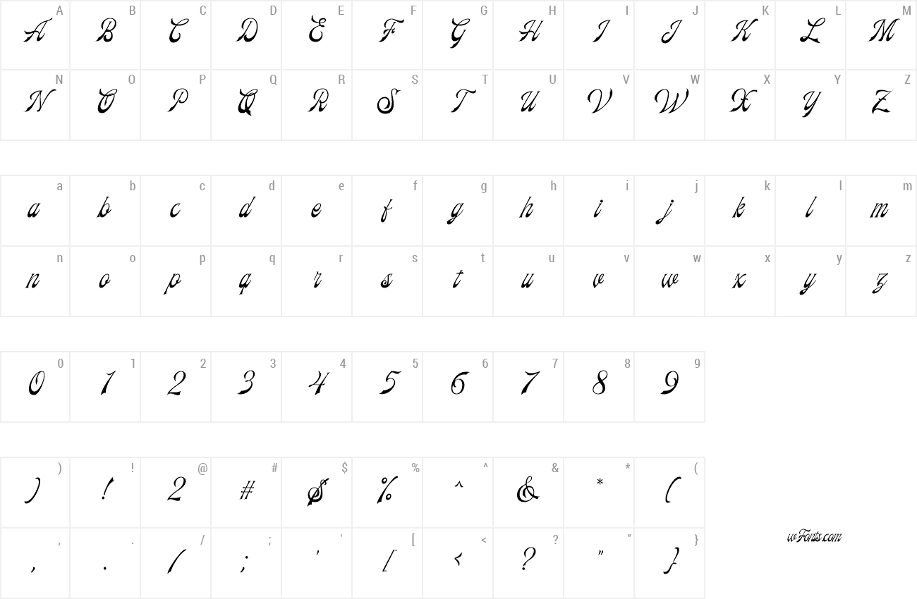 Frankest Script Font | wfonts.com - download free