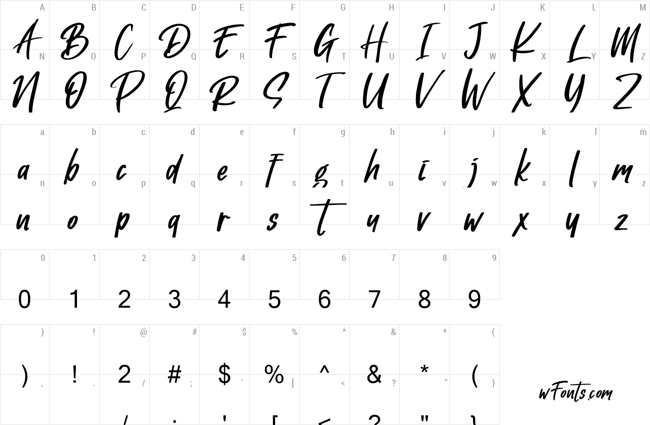 Gotten Say Font | wfonts.com - download free