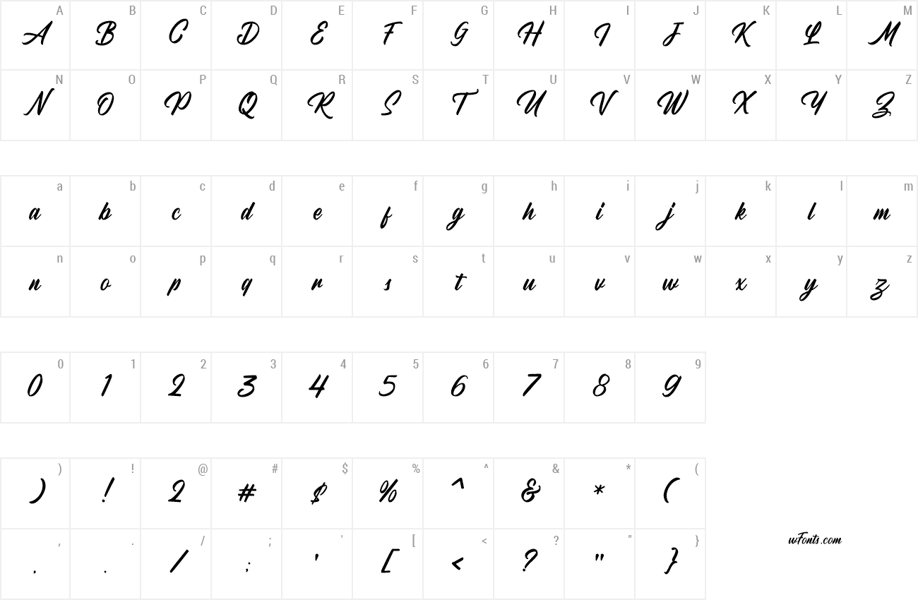 Radicals Font | wfonts.com - download free