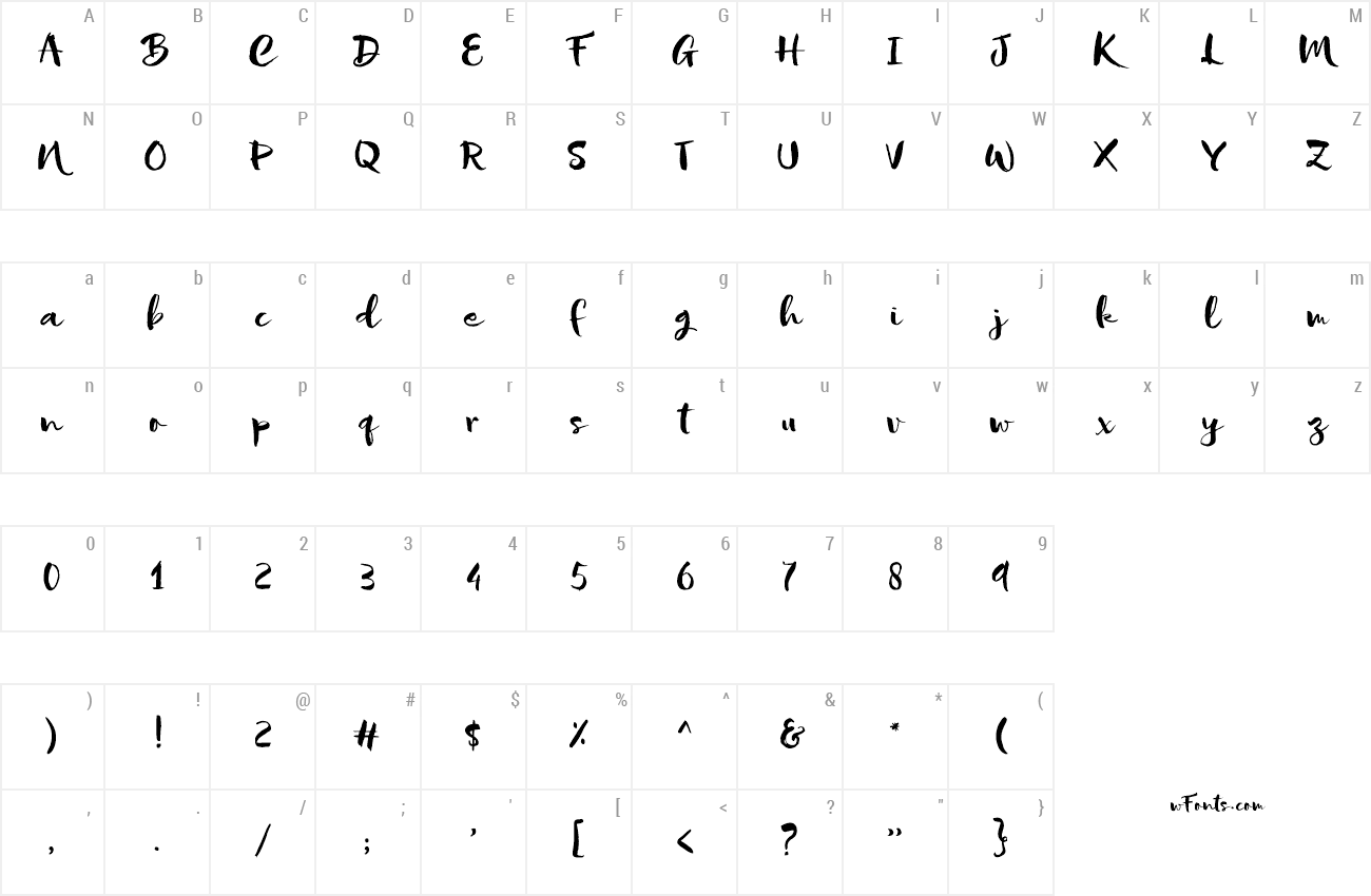 Sofie Font | wfonts.com - download free