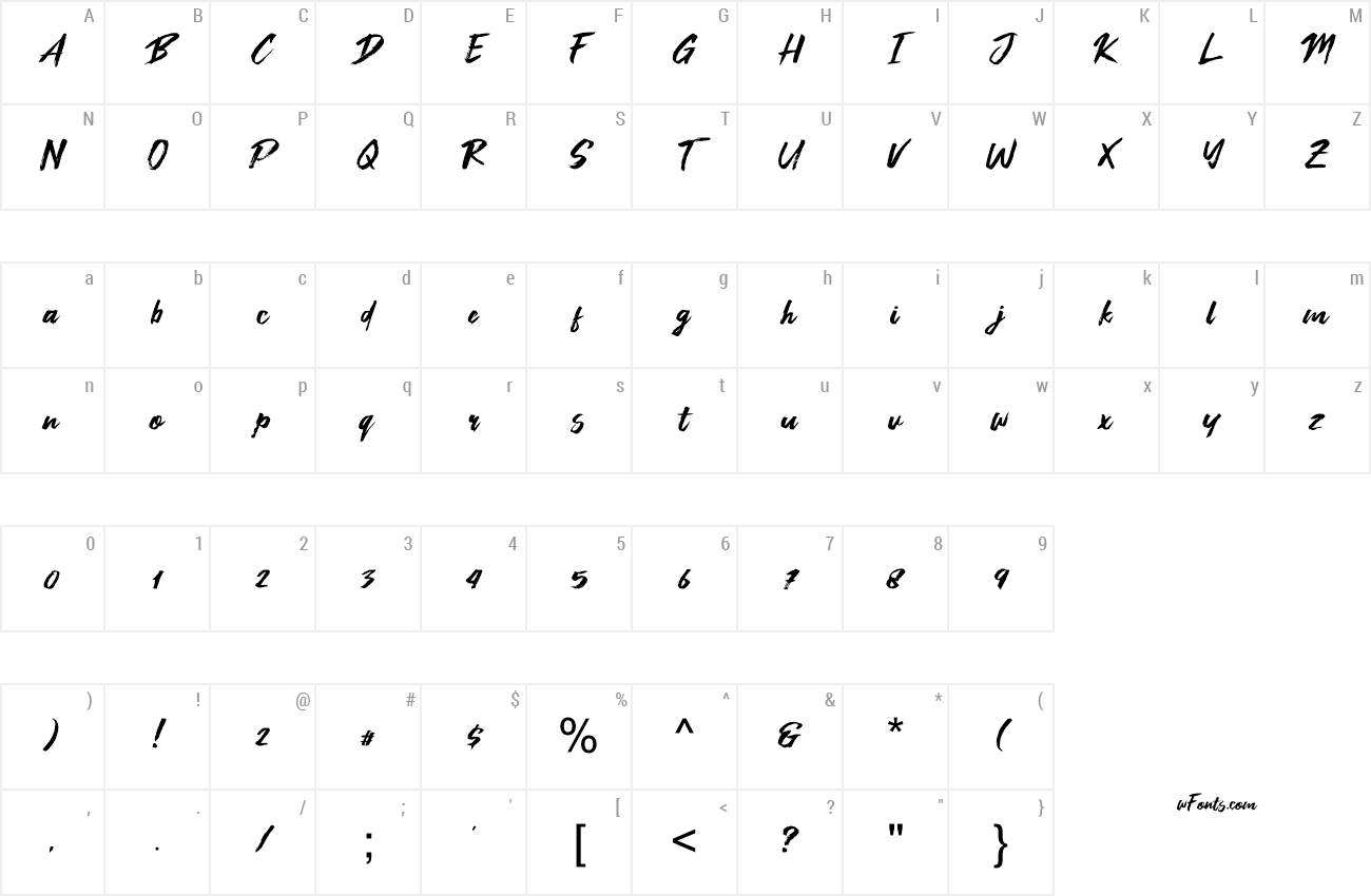 The Brat Font | wfonts.com - download free