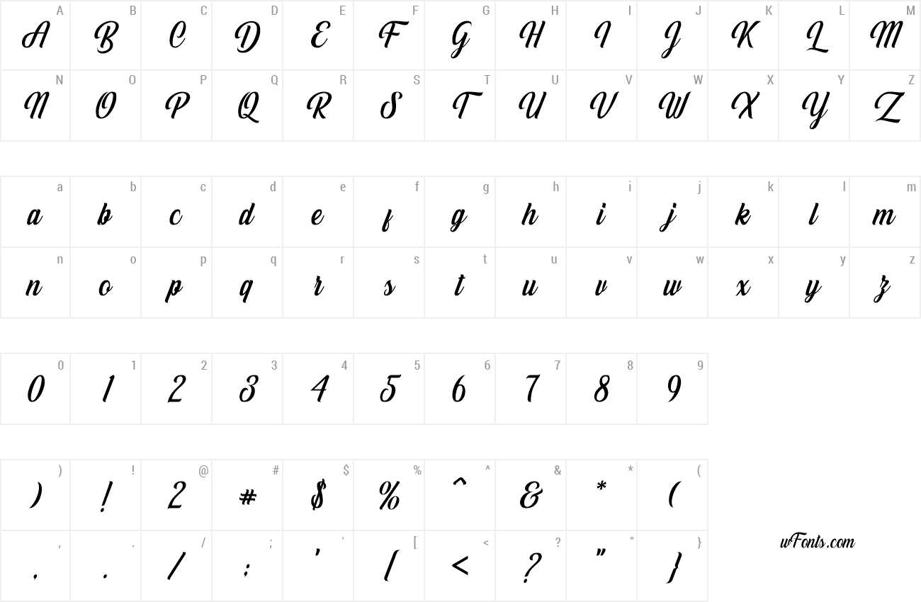 White Smith Font | wfonts.com - download free