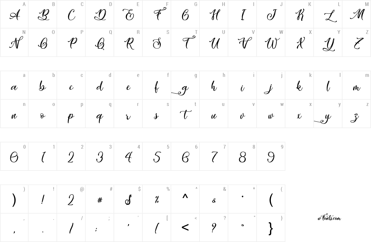 Vicky Cinthia Font | wfonts.com - download free