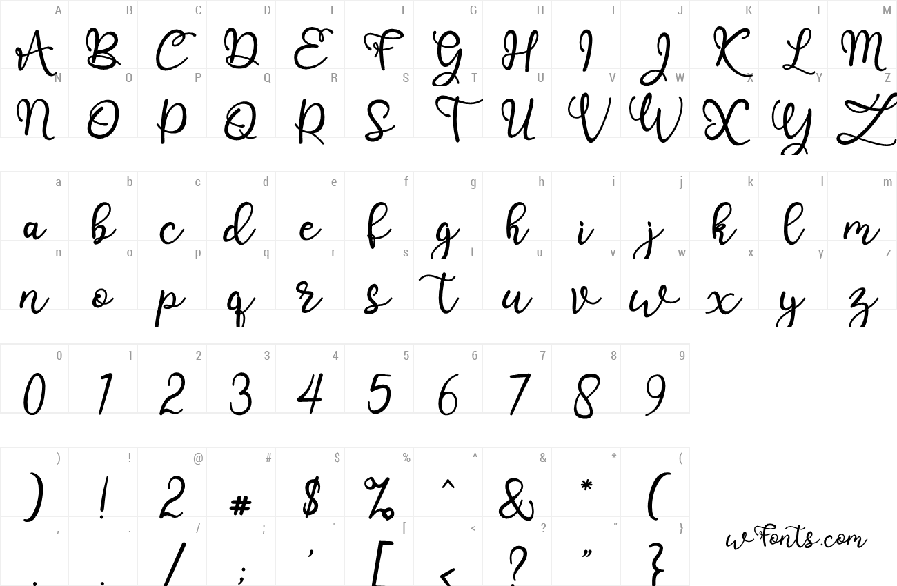 Bonitas Font | wfonts.com - download free