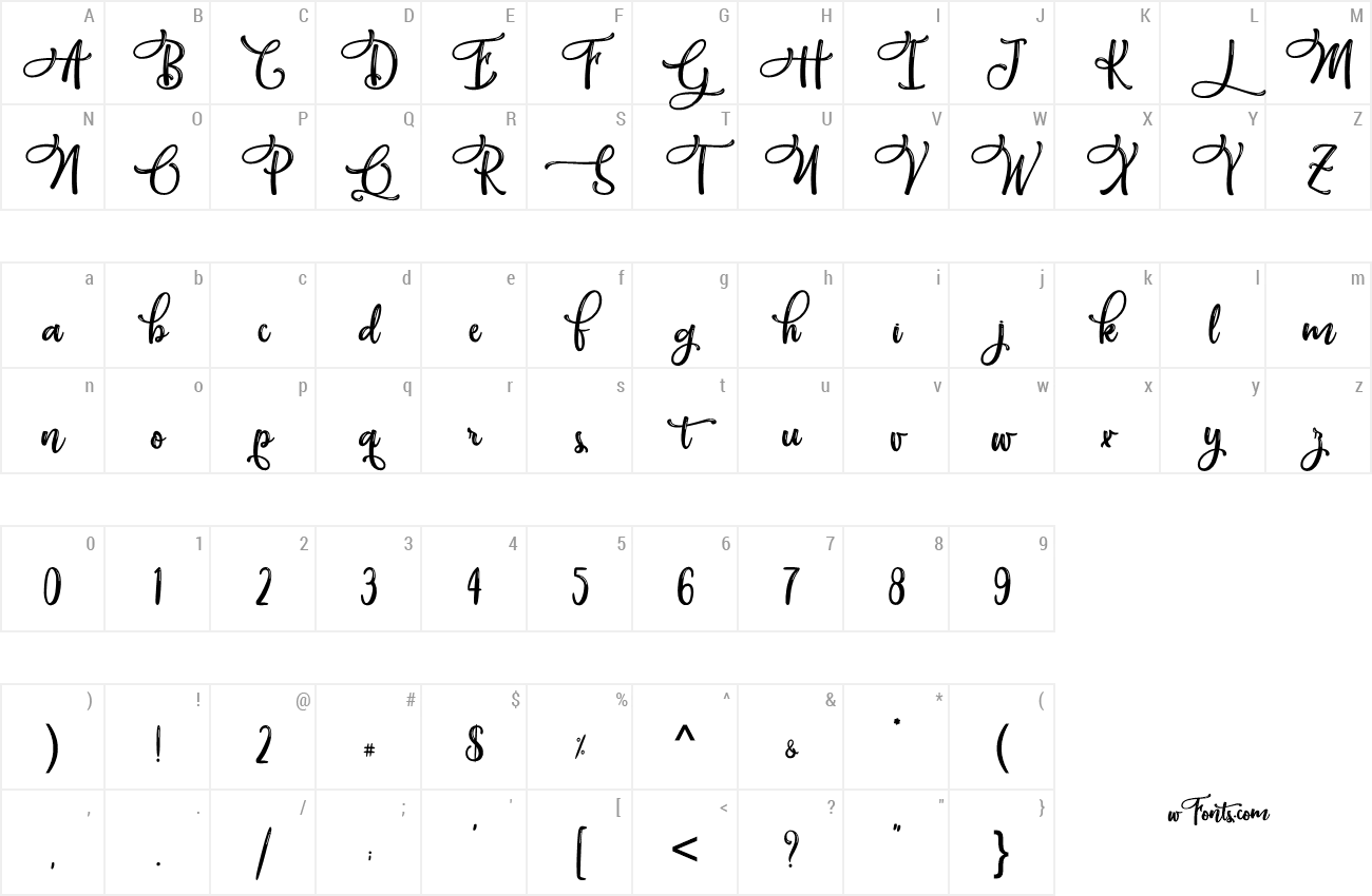 Handy Ink Font | wfonts.com - download free