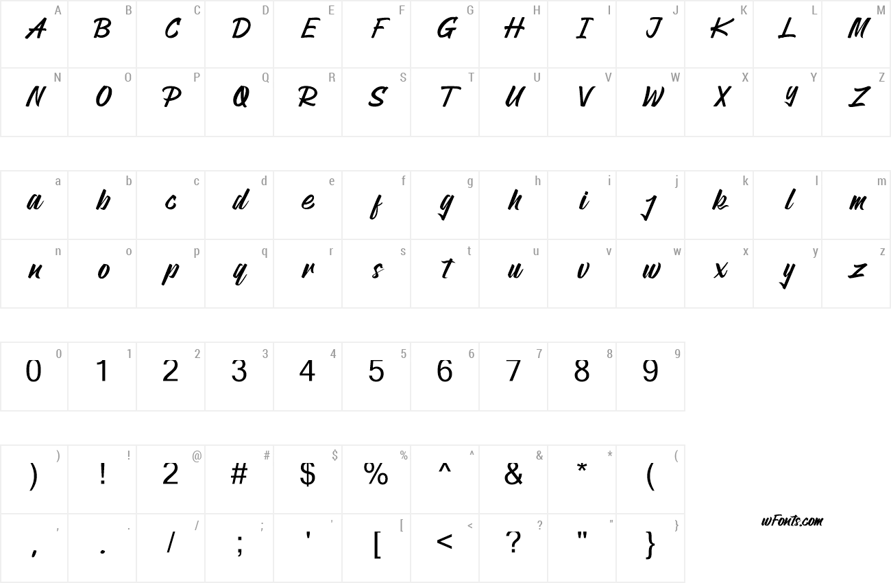 Pallawa Font | wfonts.com - download free