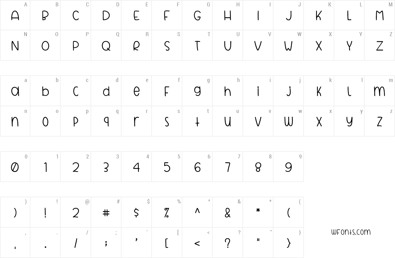 BigBoy Font | wfonts.com - download free