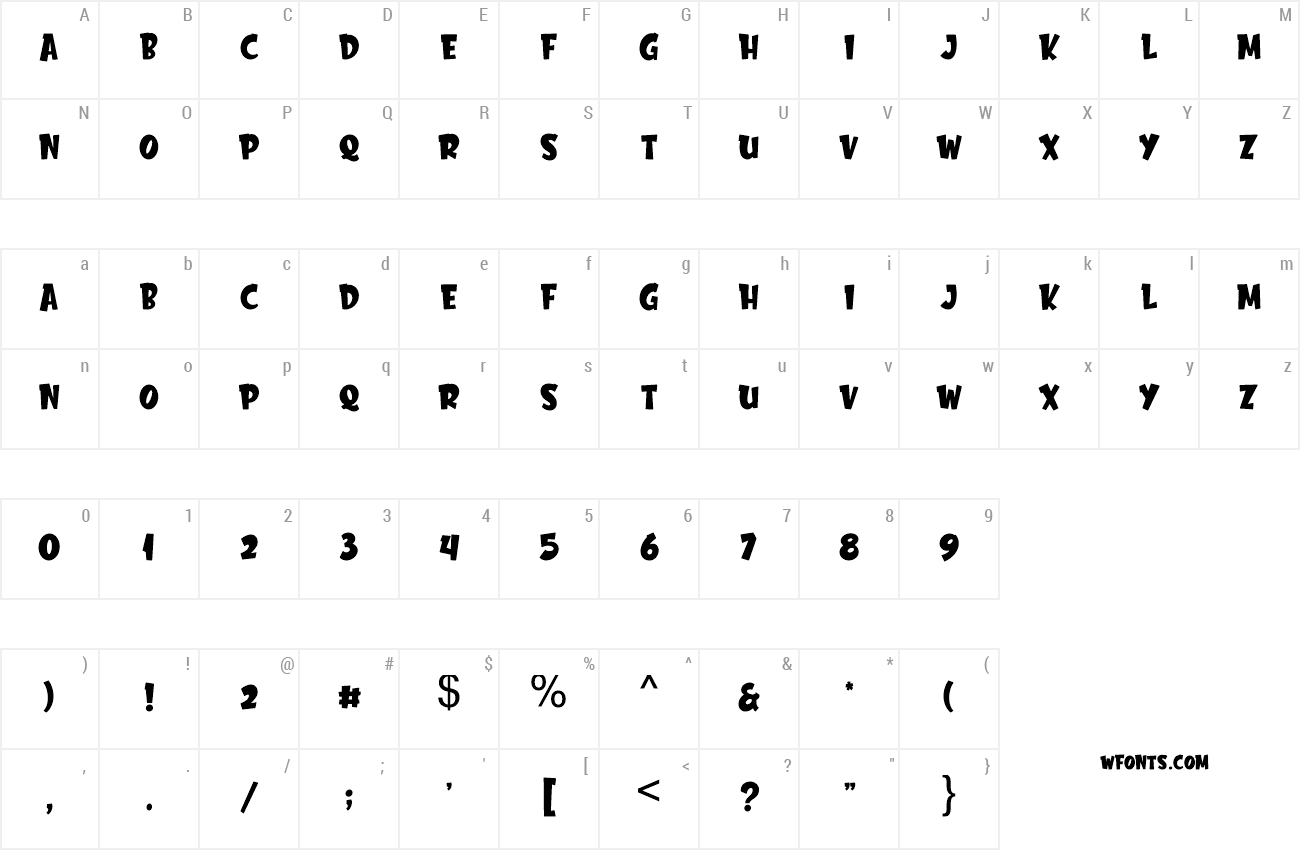 Chester Network Font | wfonts.com - download free