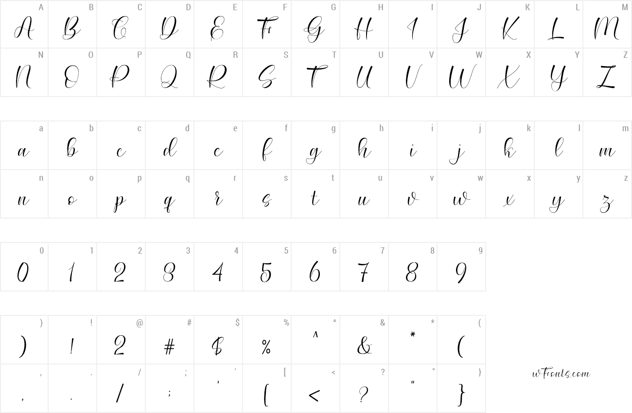 Katie Findlay Script Font | wfonts.com - download free