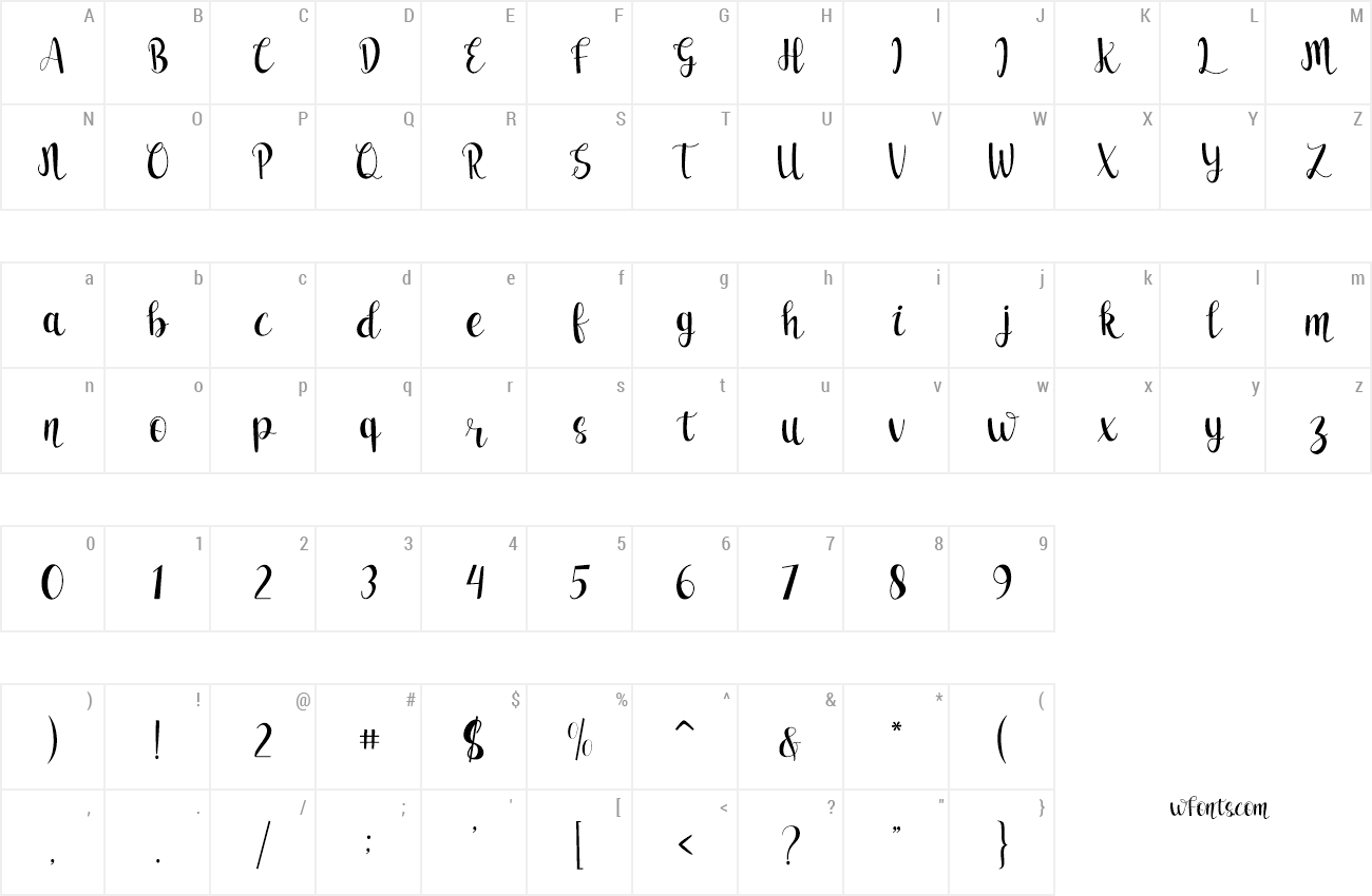 Love Roulette Font | wfonts.com - download free