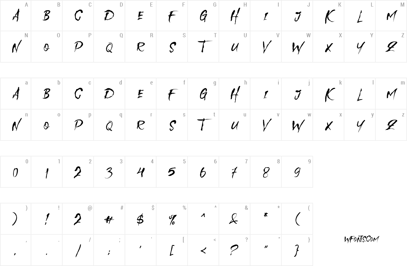 Alert Covid Font | wfonts.com - download free