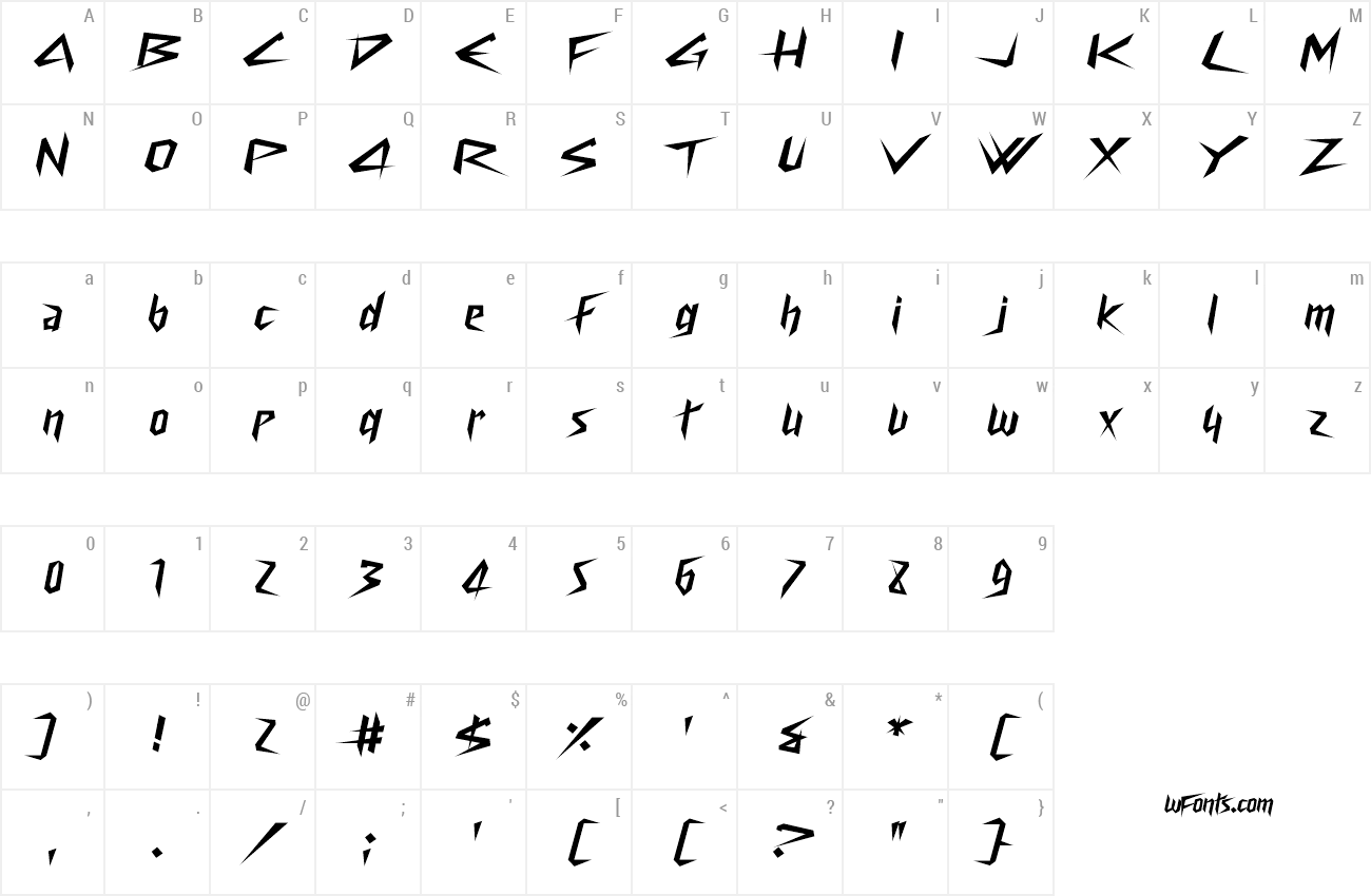 Cyberway Riders Font | wfonts.com - download free