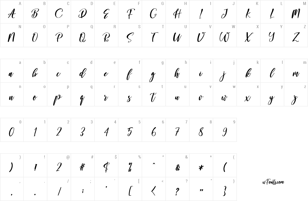 Georgina Script Font | wfonts.com - download free