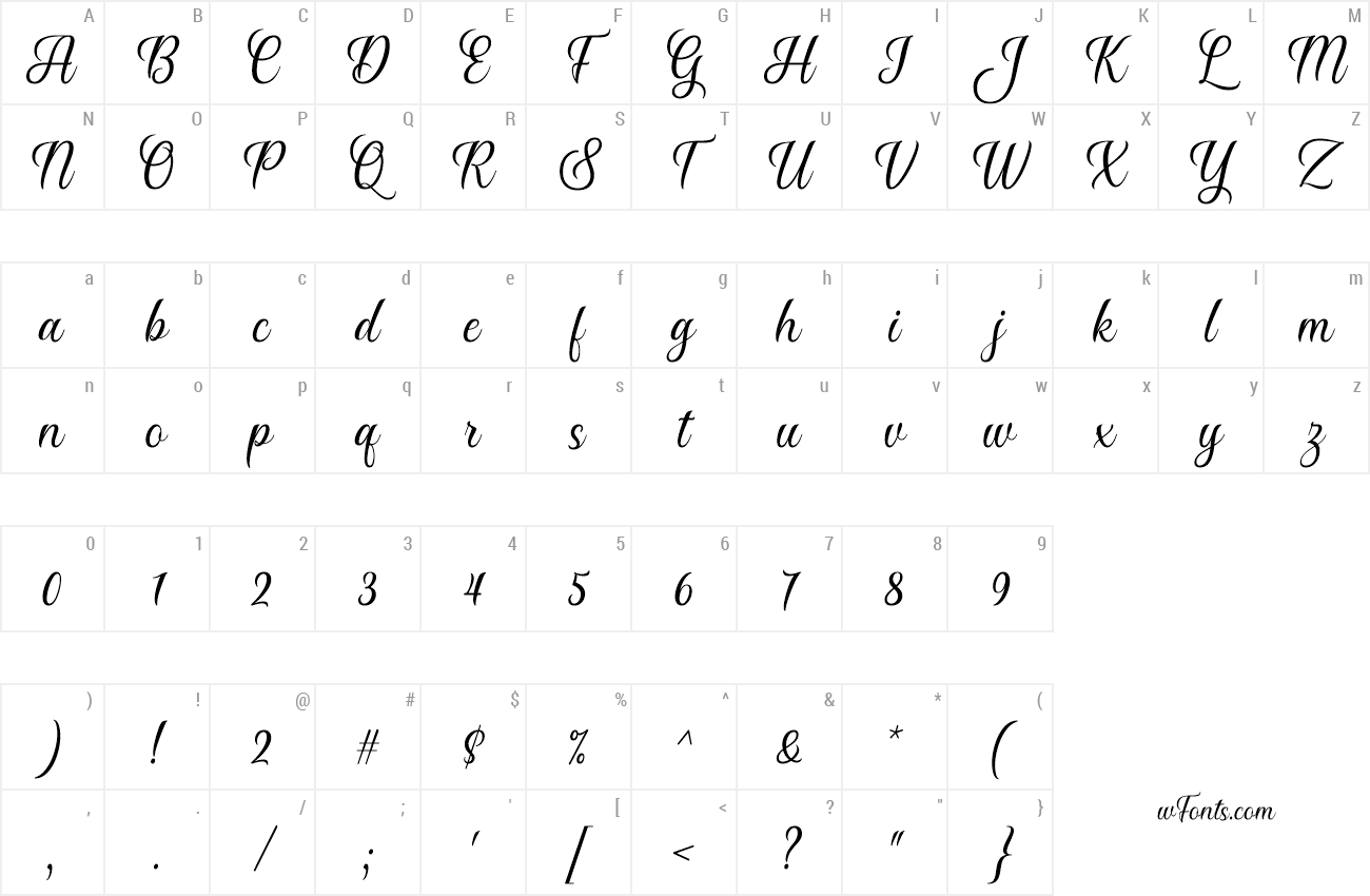 Say Yes Font | wfonts.com - download free