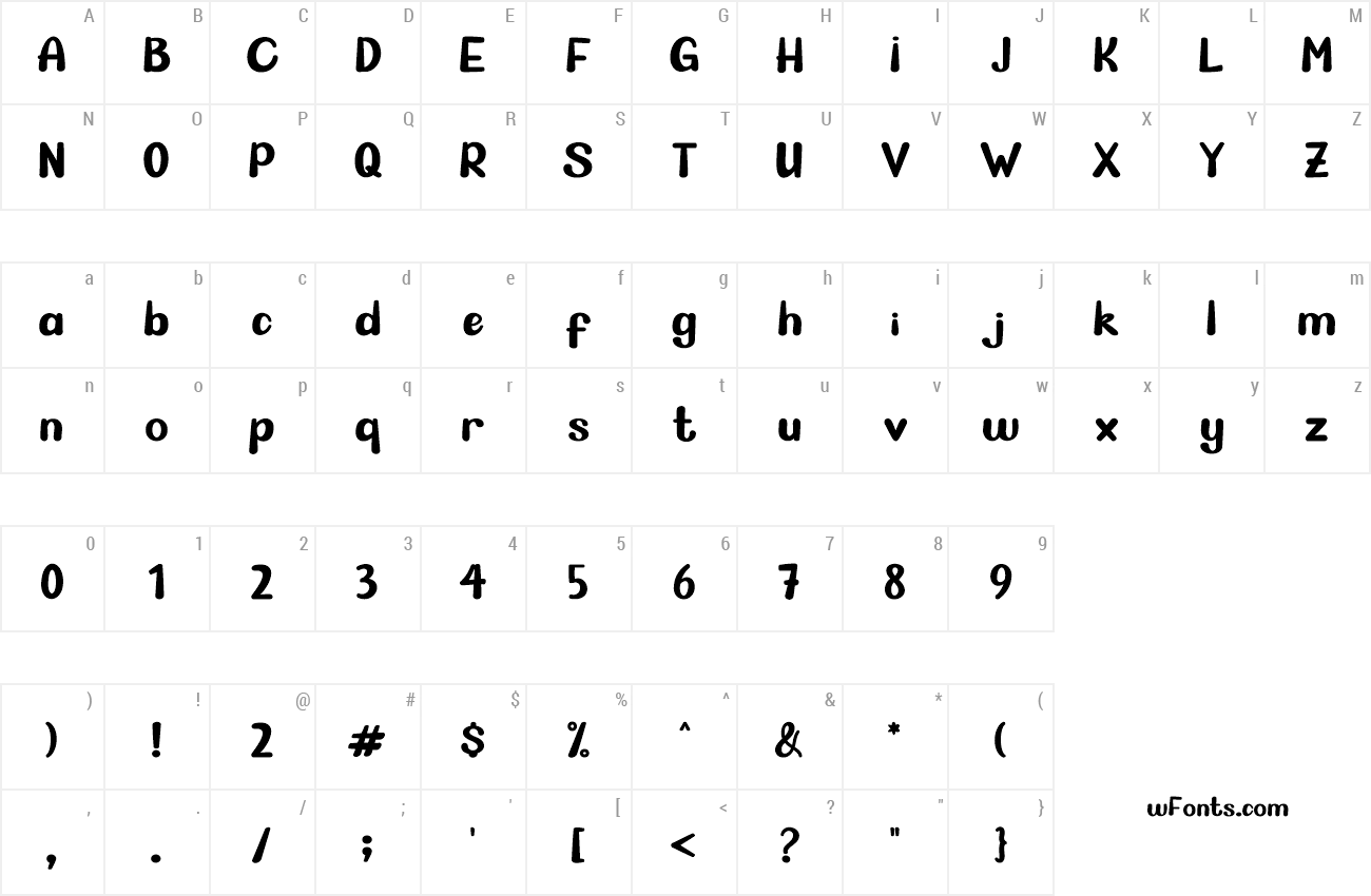 Cute Frog Font | wfonts.com - download free