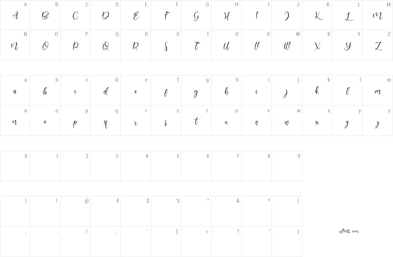 Lovely Coffee Font | wfonts.com - download free