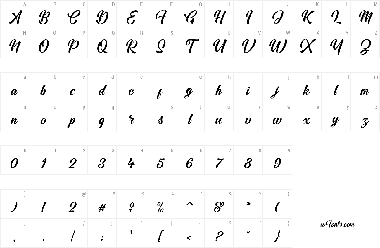 Jodie Garland Font | wfonts.com - download free