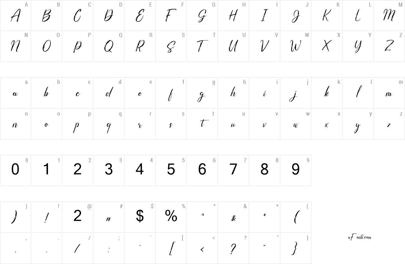 Chrono Font | wfonts.com - download free