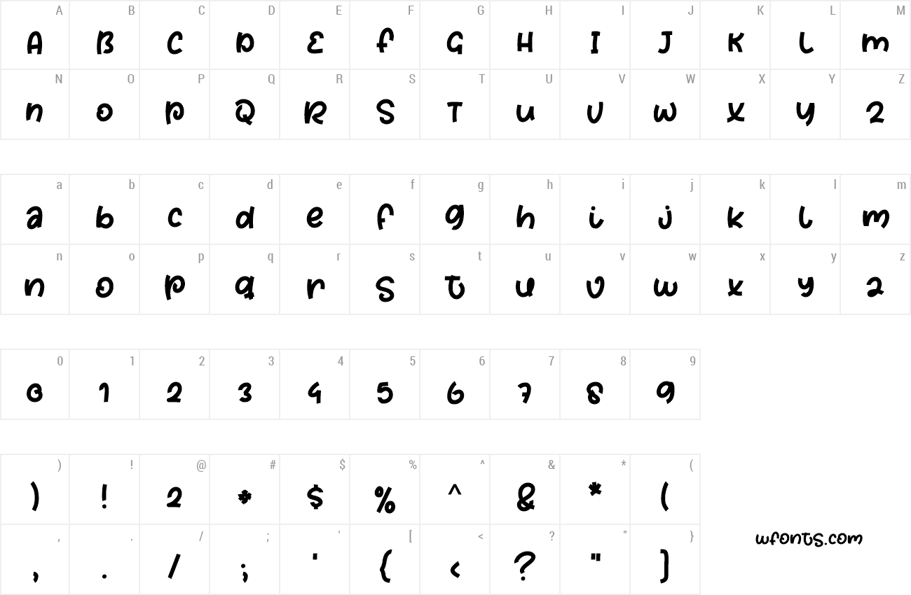 Fresh Lemon Font | wfonts.com - download free