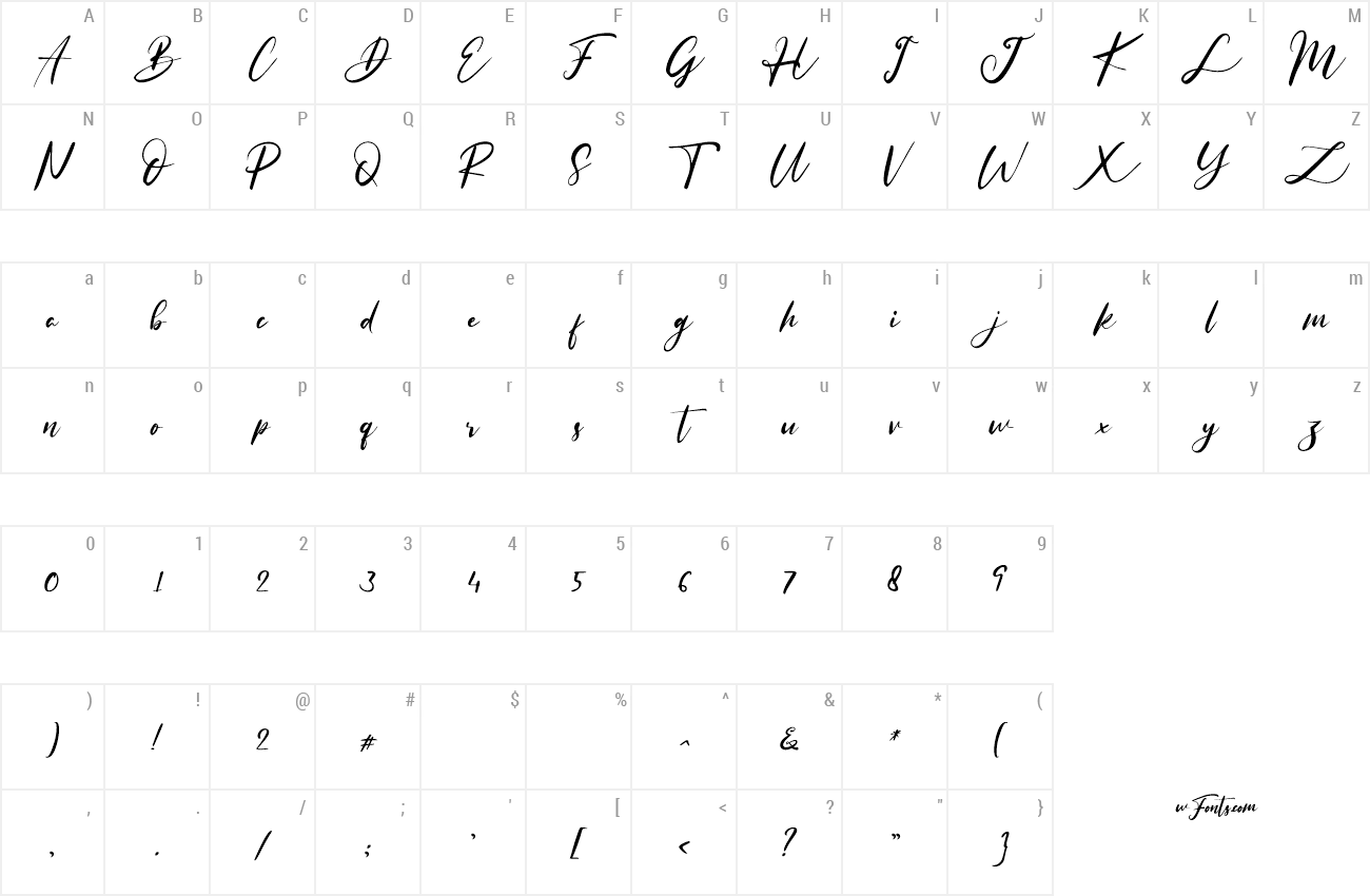 Really Distinct Font | wfonts.com - download free