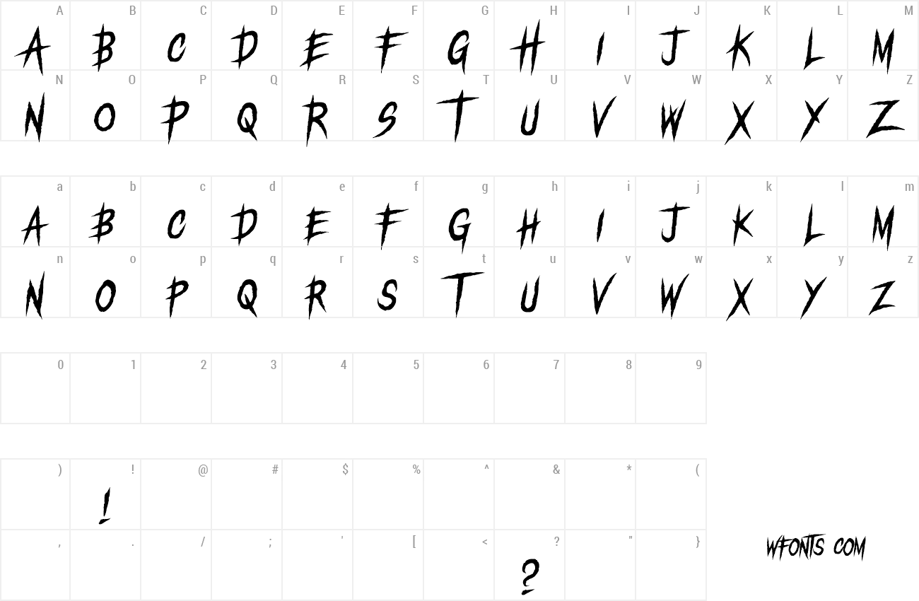 Earthen Parasite Font | wfonts.com - download free